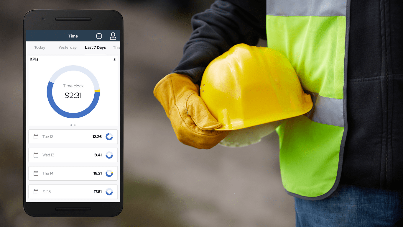 Ritetime Time Tracking For Manufacturing Ritesoft